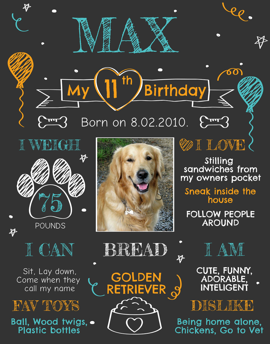 Dog Birthday Sign | Dog Birthday Poster – 10 Posters