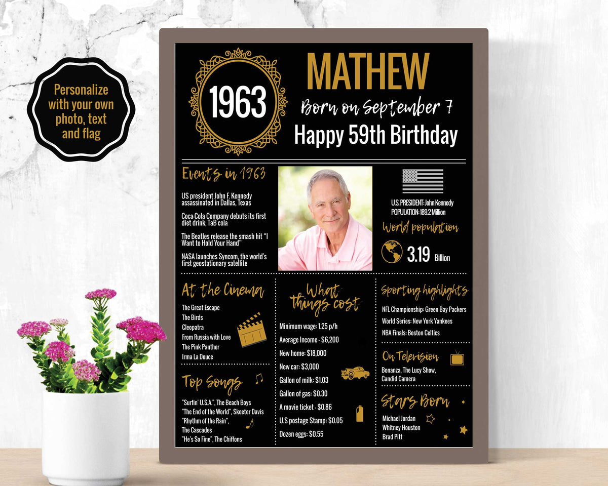 1963 DIY Birthday Poster - Classic Printable Design – 10 Posters