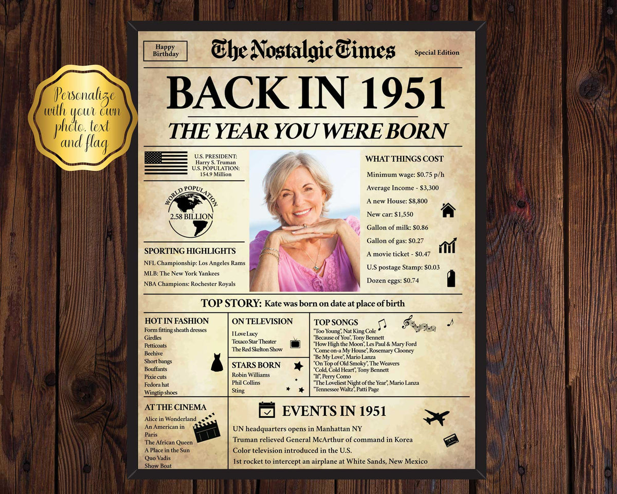Back in 1951 Newspaper Printable - The Nostalgic Times – 10 Posters