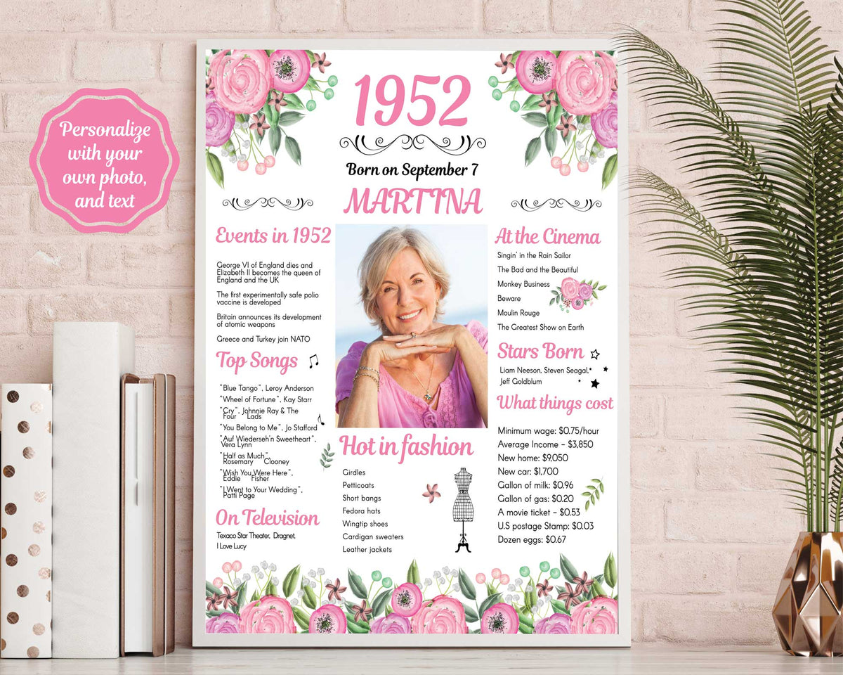 Back in 1952 Floral Poster – 10 Posters