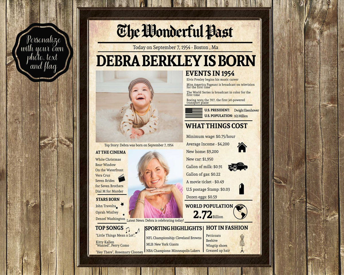 Back in 1954 Newspaper Printable - The Wonderful Past – 10 Posters