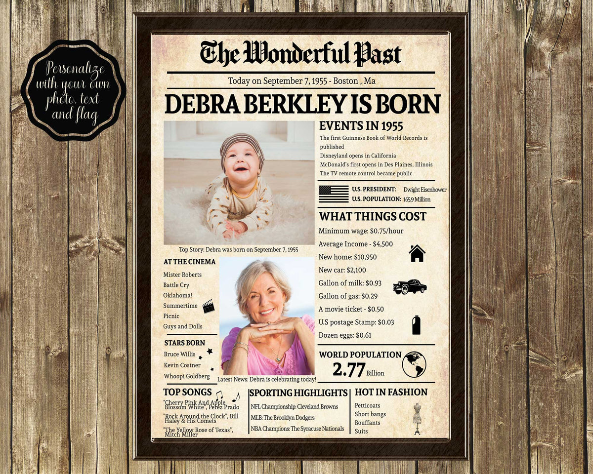 Back in 1955 Newspaper Printable - The Wonderful Past – 10 Posters