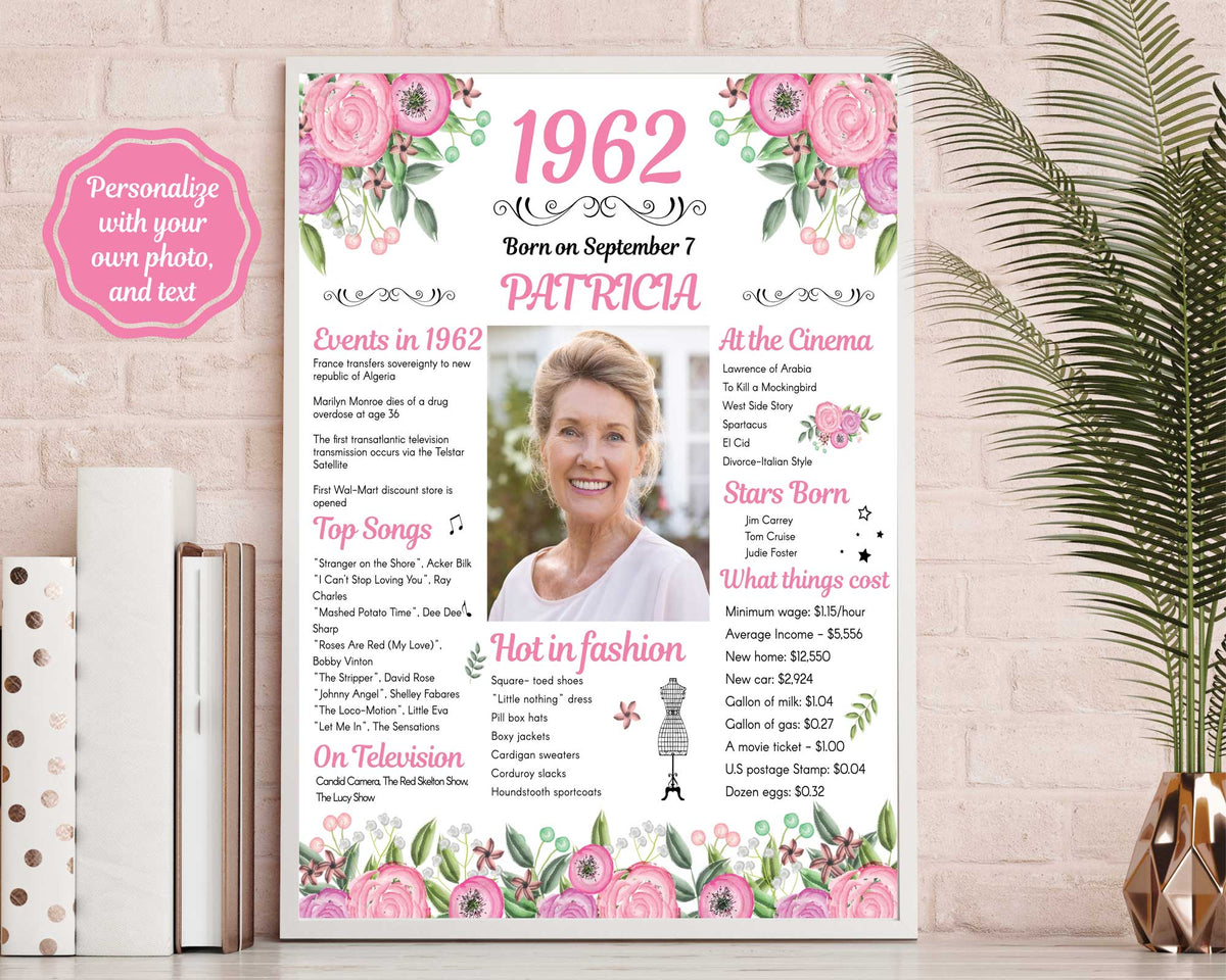 Back in 1962 Floral Poster – 10 Posters