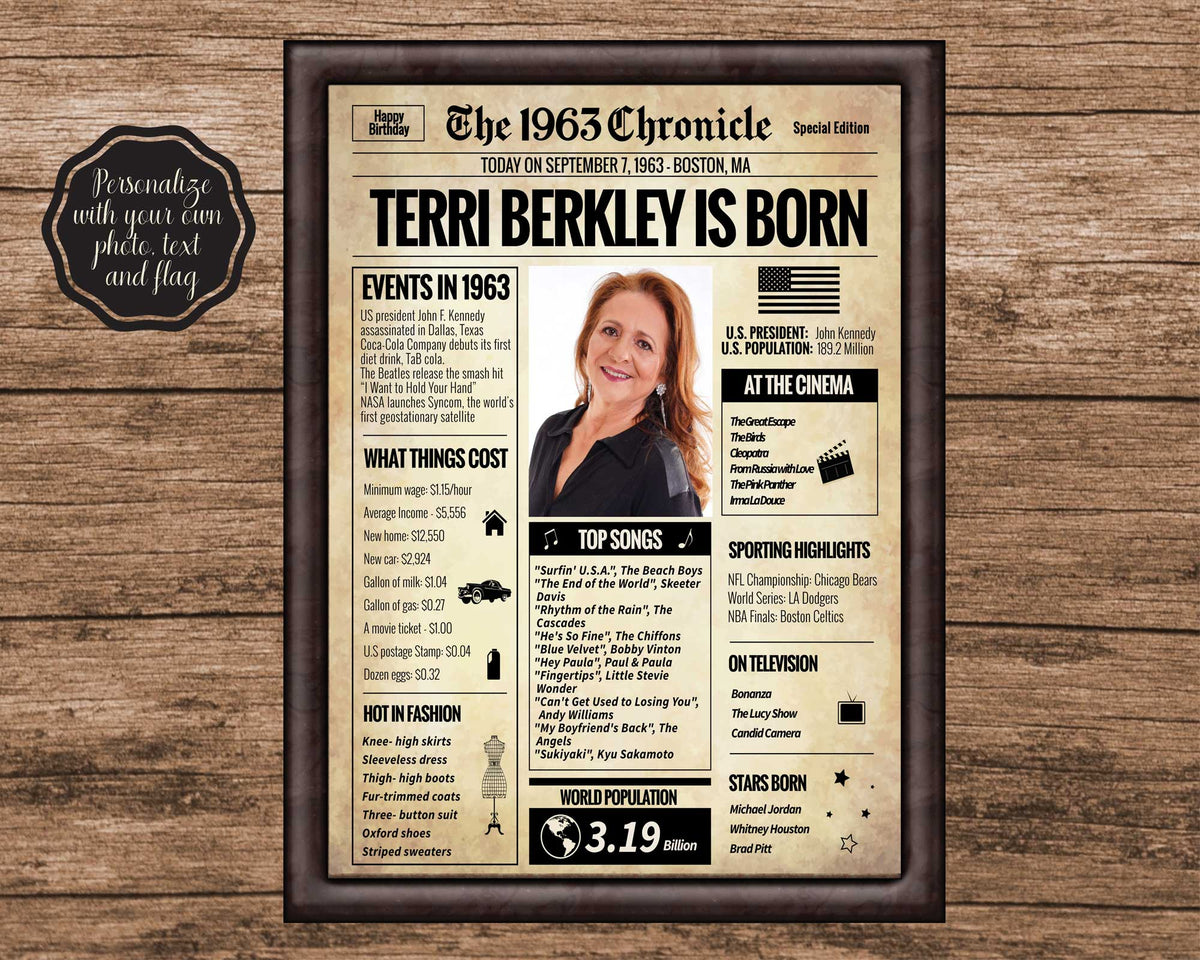 Back in 1963 Newspaper Printable - The 1963 Chronicle – 10 Posters