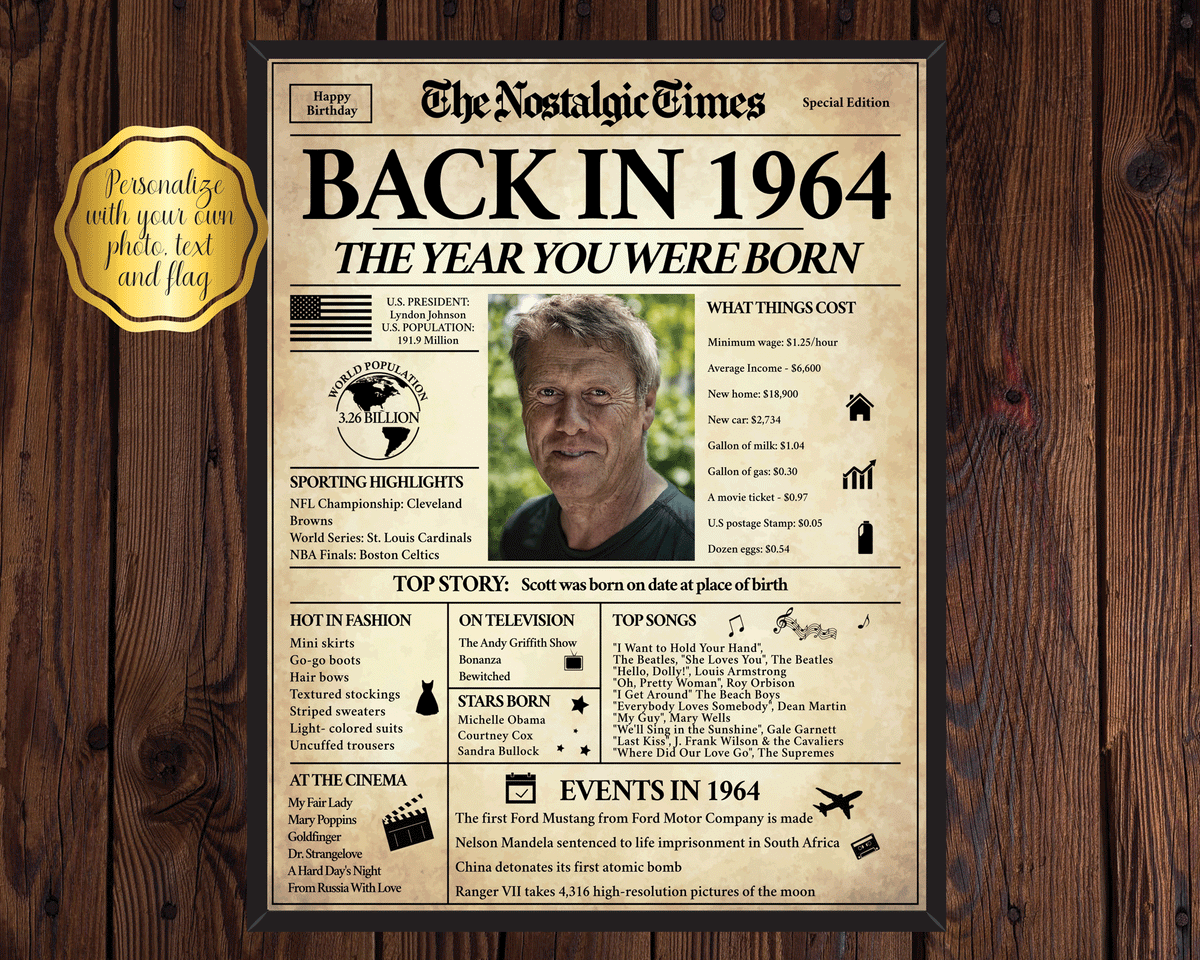 Back in 1964 Newspaper Printable - The Nostalgic Times – 10 Posters