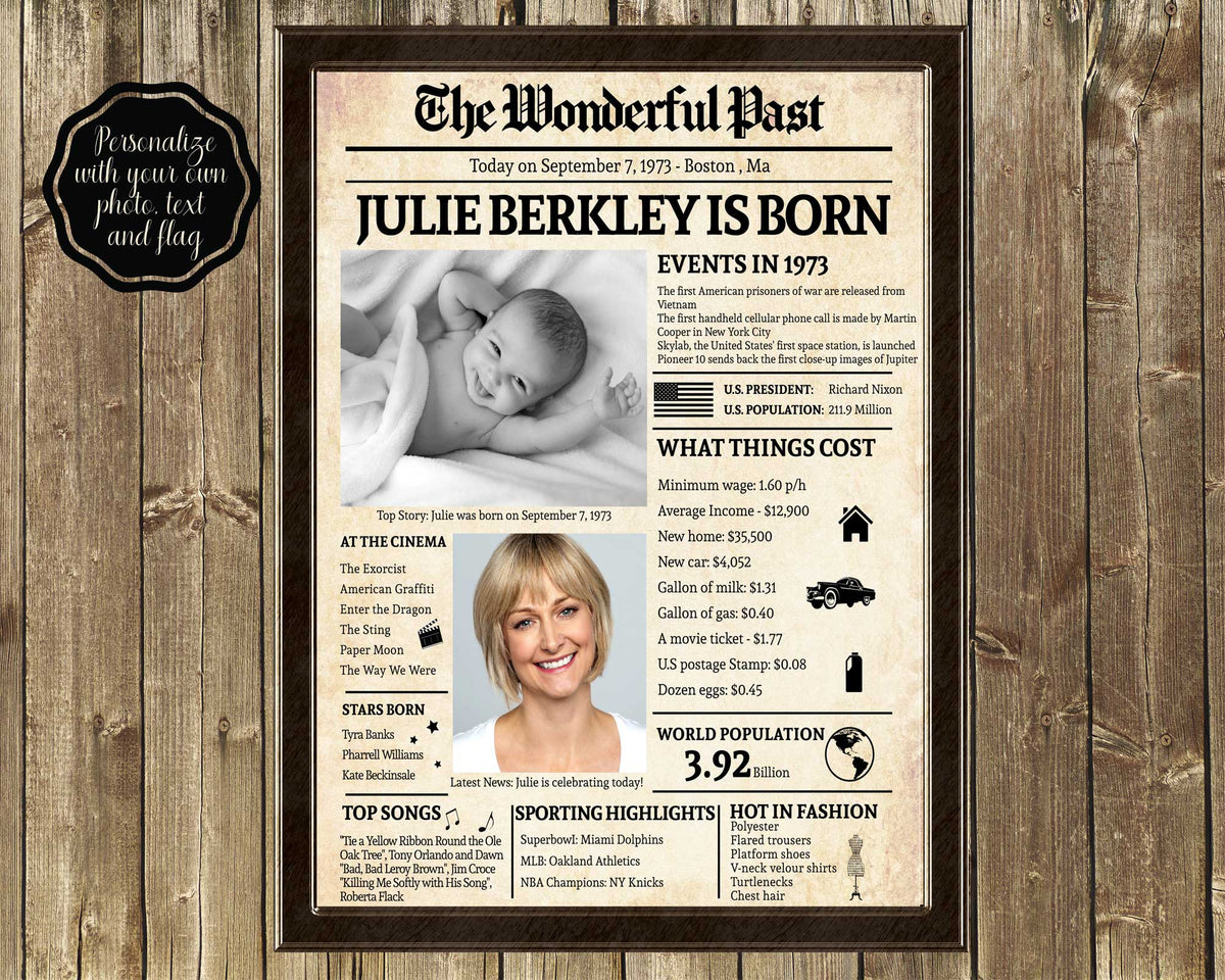 Back in 1973 Newspaper Printable - The Wonderful Past – 10 Posters