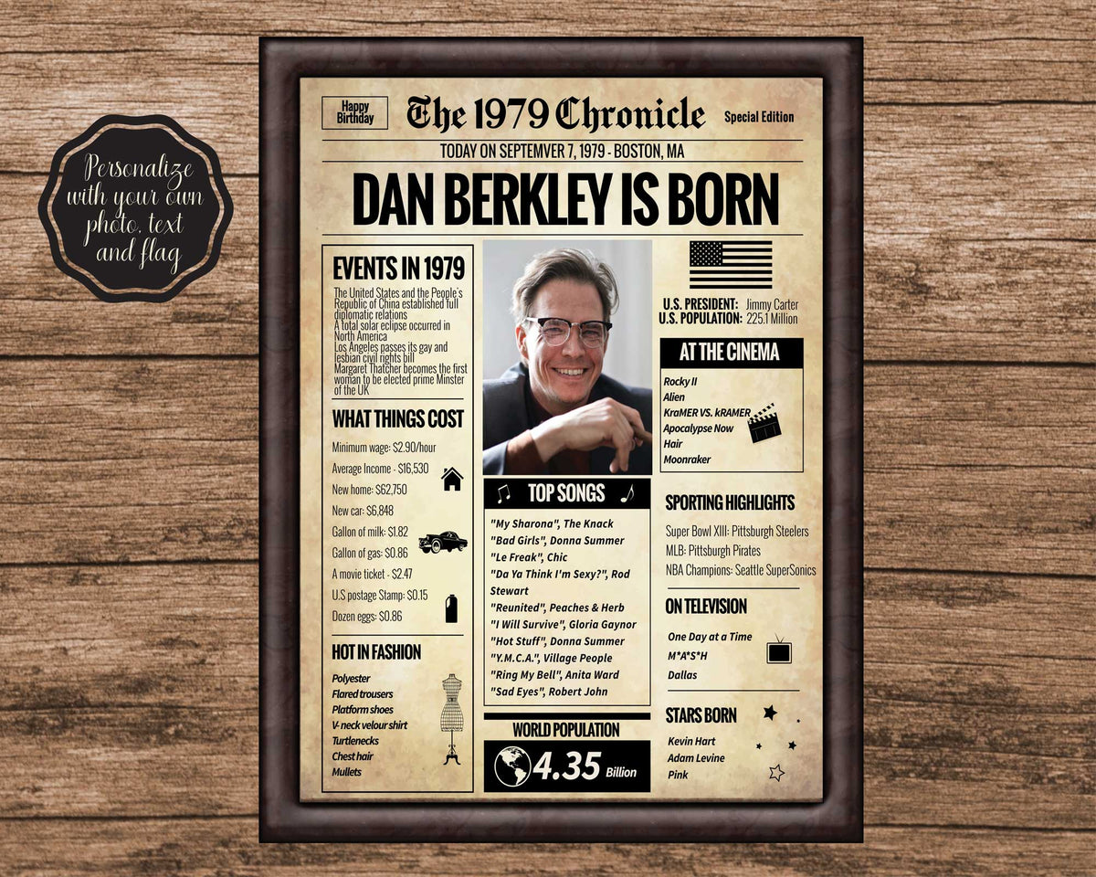 Back in 1979 Newspaper Printable - The 1979 Chronicle – 10 Posters
