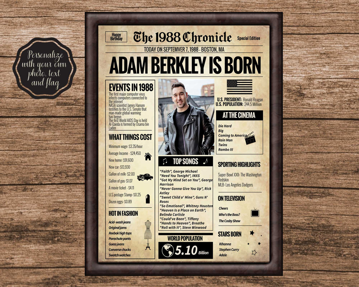 Back in 1988 Newspaper Printable - The 1988 Chronicle – 10 Posters