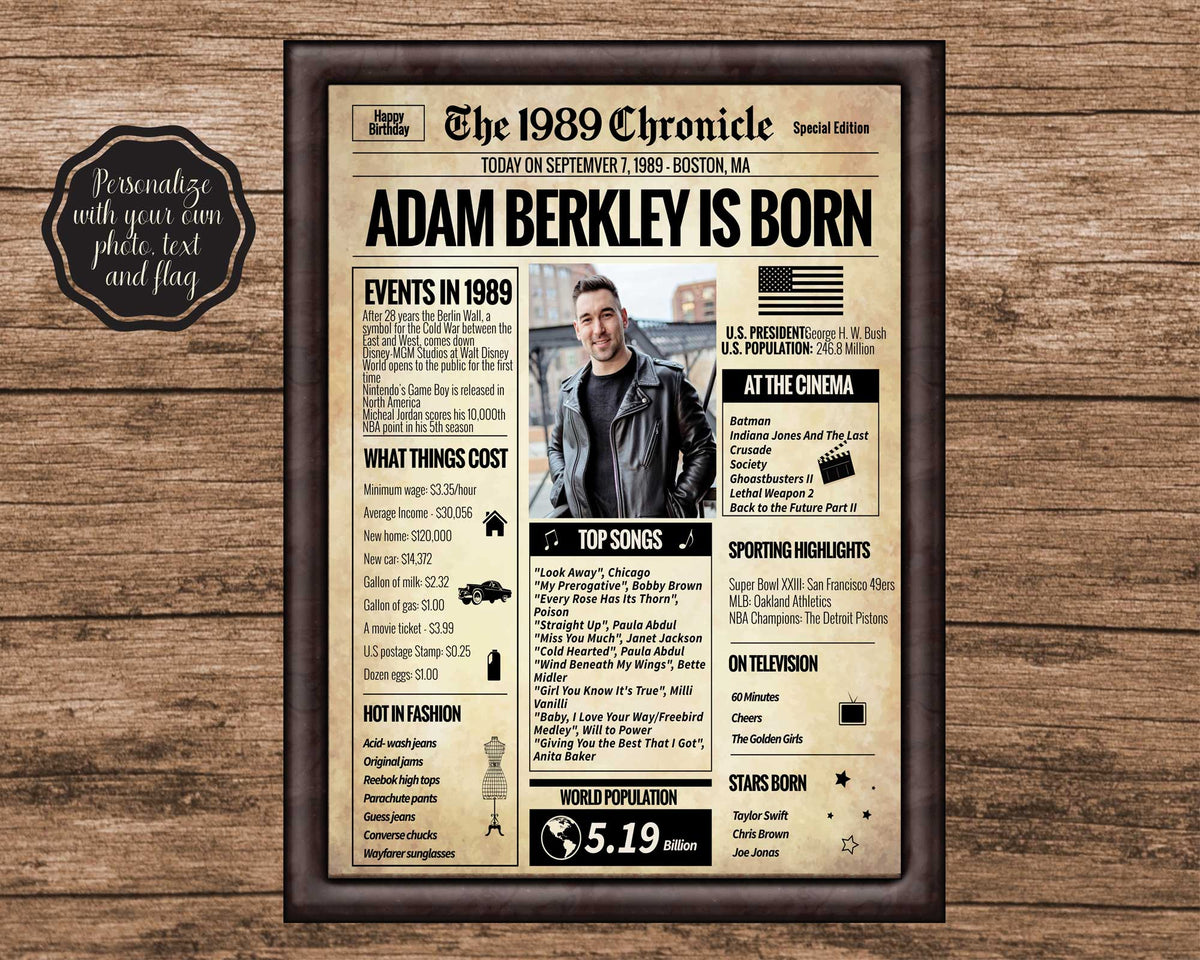 Back in 1989 Newspaper Printable - The 1989 Chronicle – 10 Posters