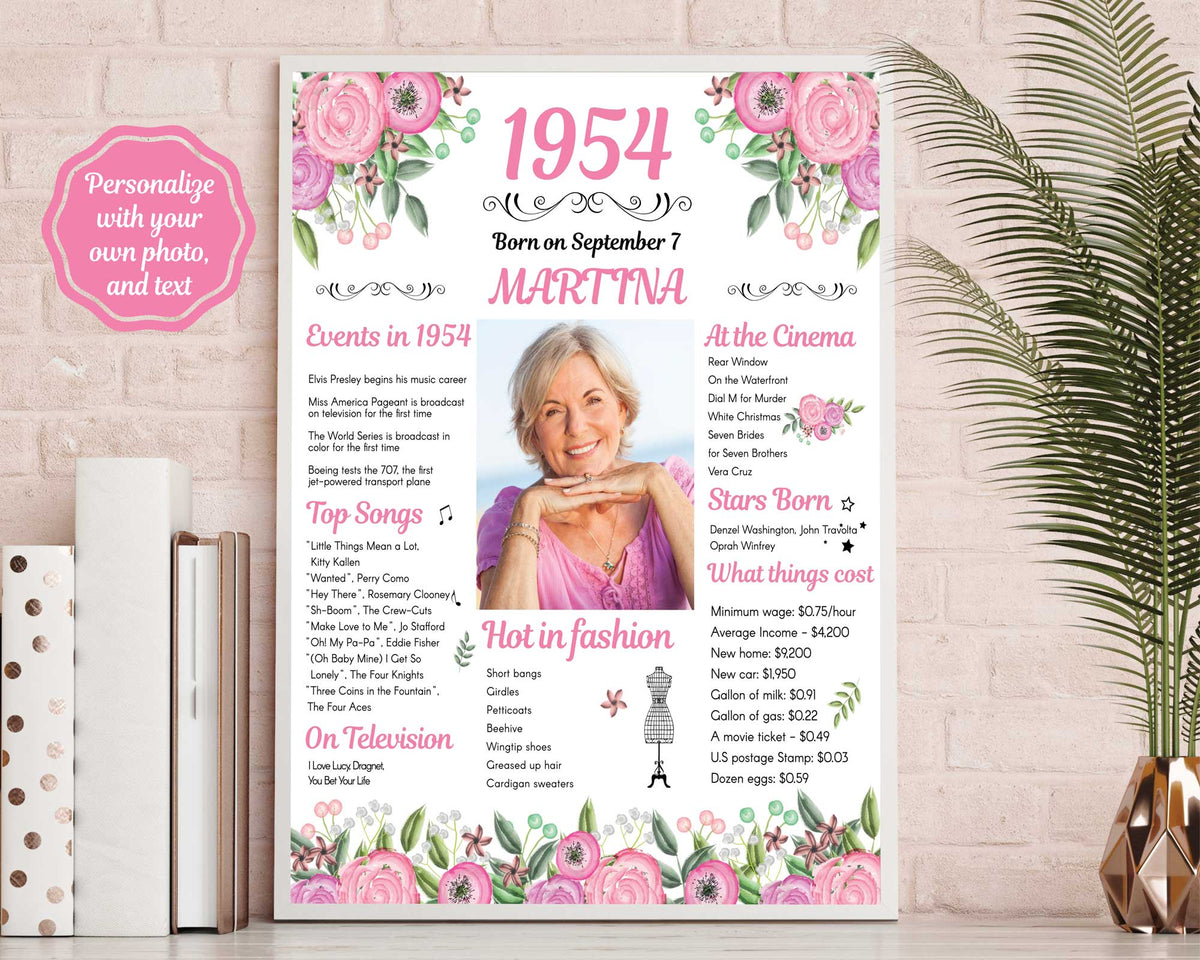 Back in 1954 Floral Poster – 10 Posters