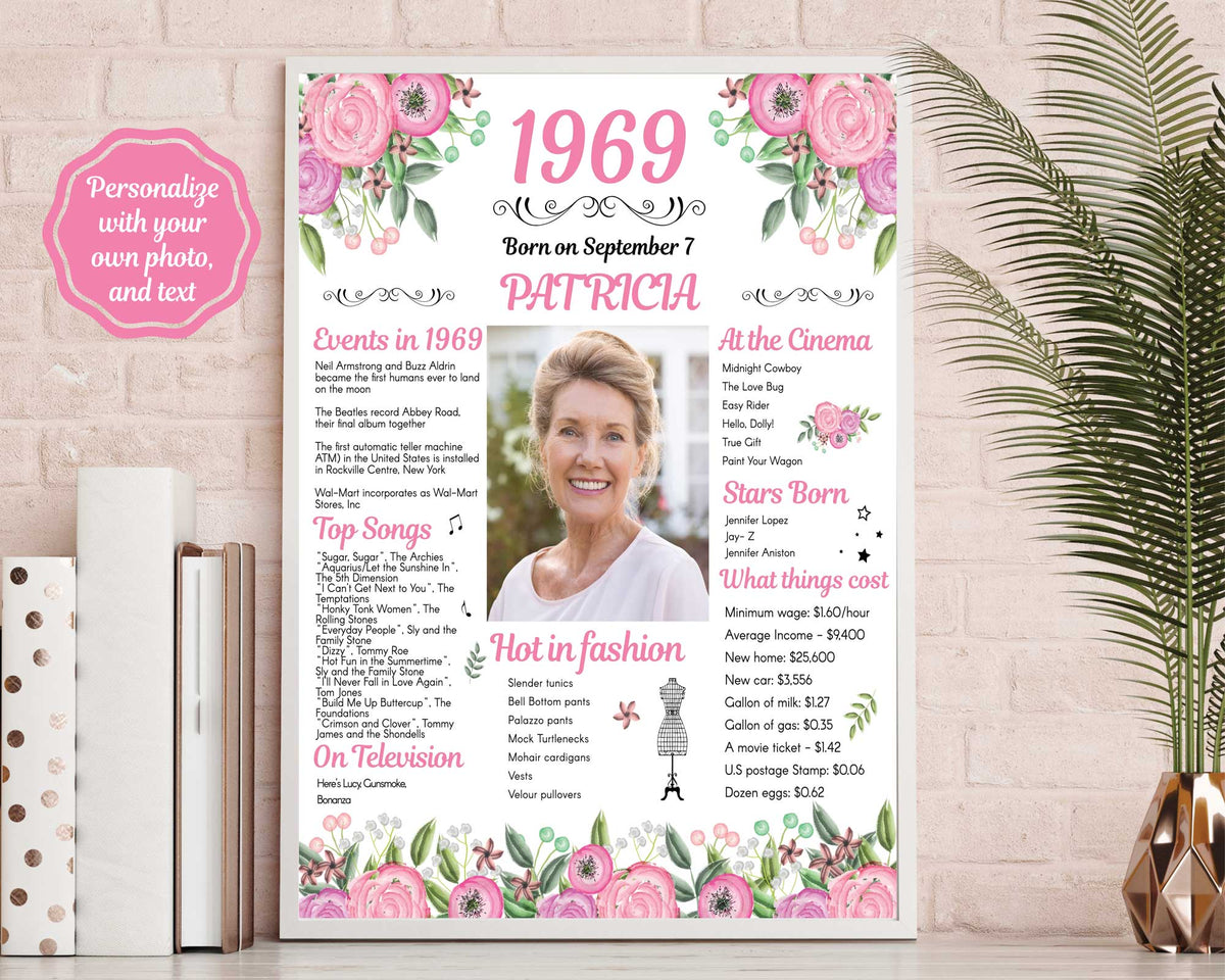 Back in 1969 Floral Poster – 10 Posters