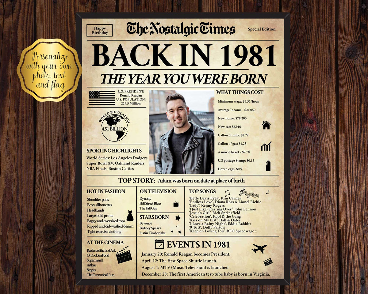 Back in 1981 Newspaper Printable - The Nostalgic Times – 10 Posters