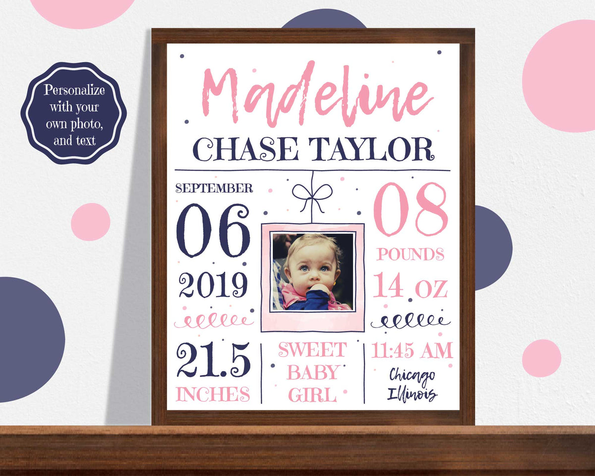 Birth Announcement Sign | Nursery Baby Birth Wall Art | Birth Stat Sign ...