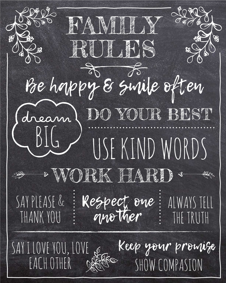 Chalkboard House Rules Wall Art | House Rules Sign | House Rules Poster ...