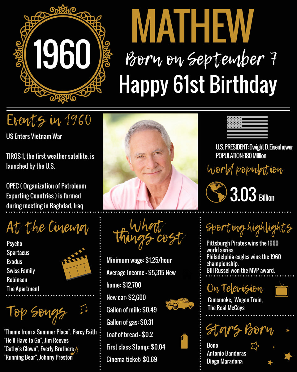 1960 DIY Birthday Poster - Classic Printable Design – 10 Posters