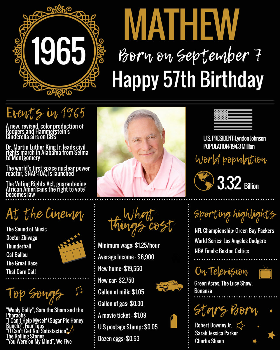 1965 DIY Birthday Poster - Classic Printable Design – 10 Posters