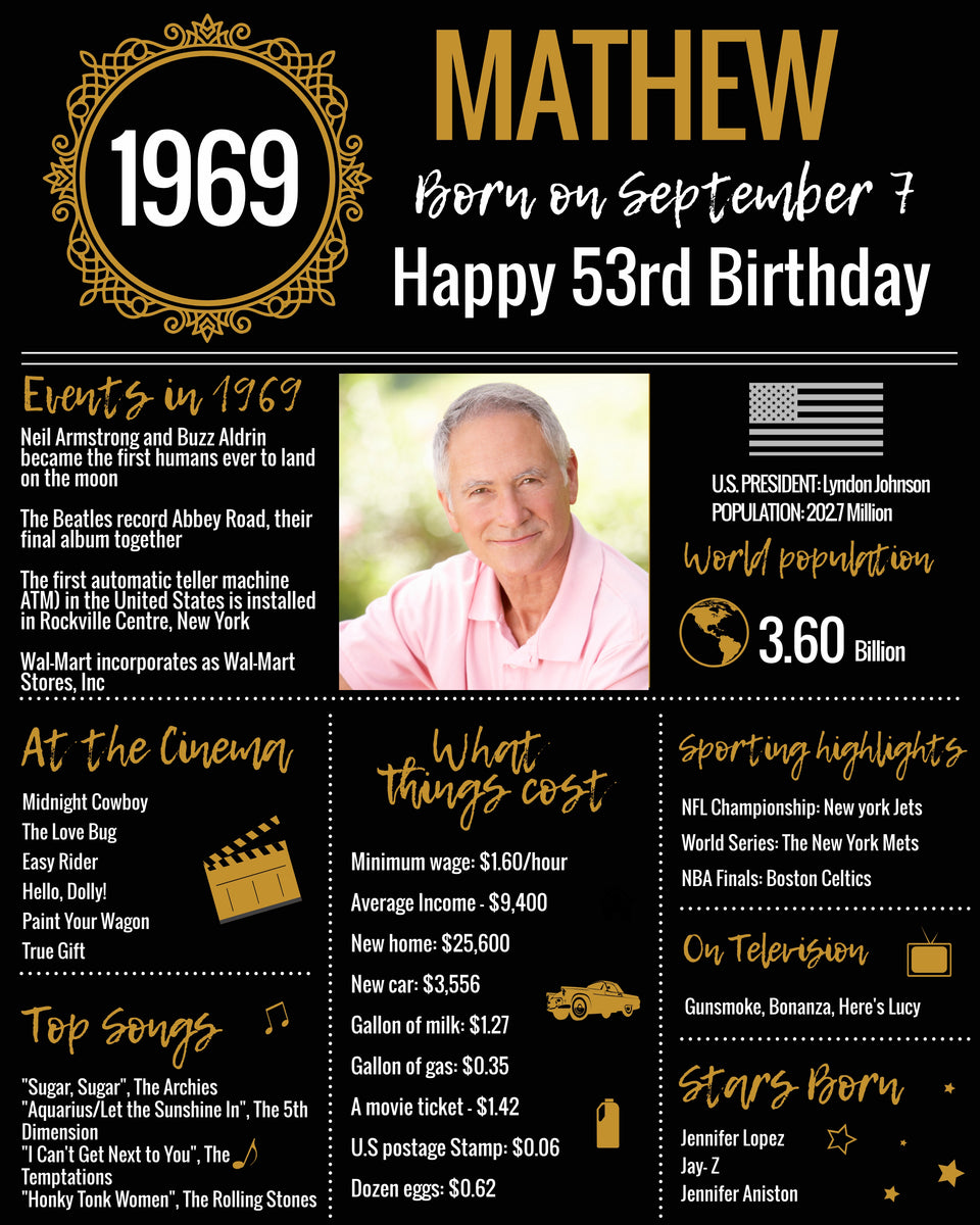 1969 DIY Birthday Poster - Classic Printable Design – 10 Posters
