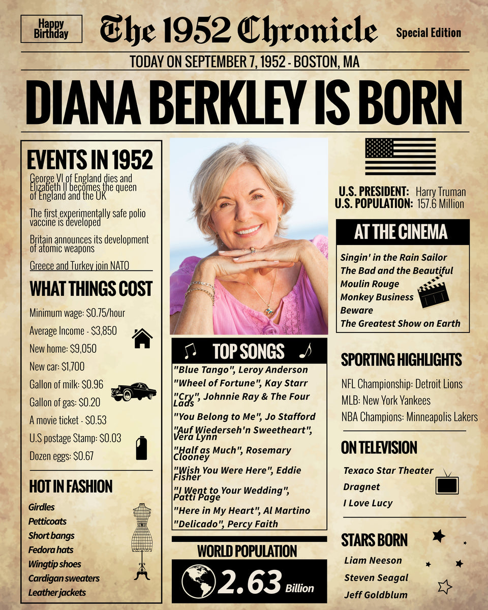 Back in 1952 Newspaper Printable - The 1952 Chronicle – 10 Posters