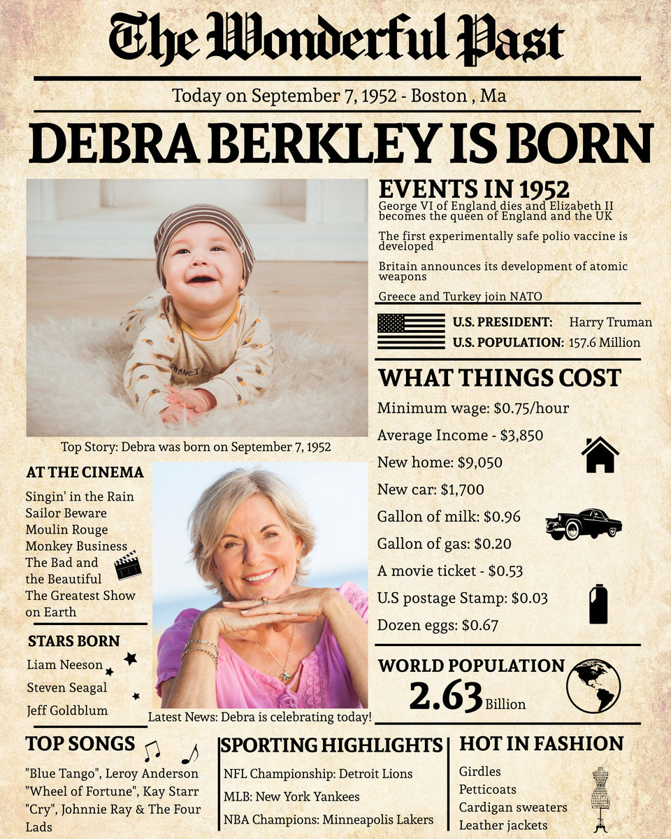 Back in 1952 Newspaper Printable - The Wonderful Past – 10 Posters