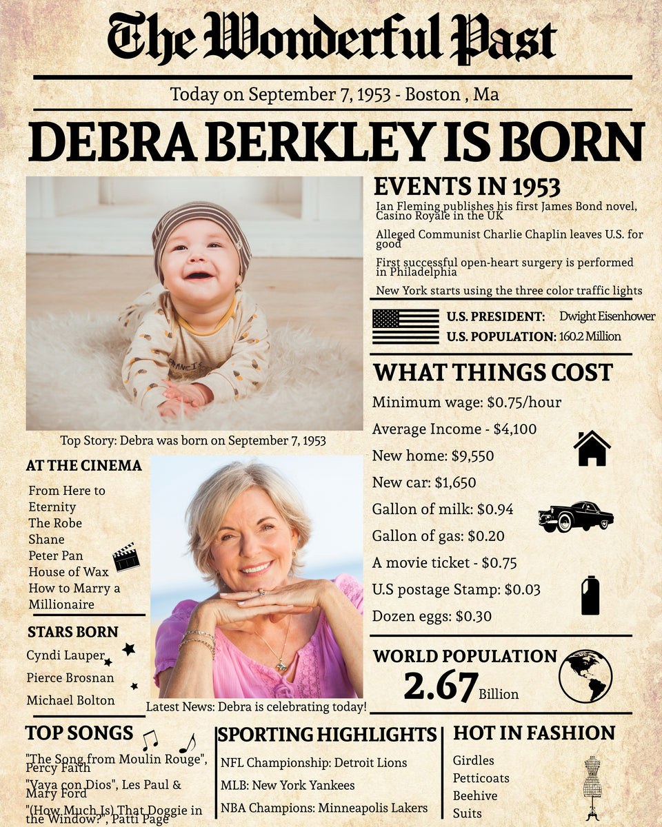 Back in 1953 Newspaper Printable - The Wonderful Past – 10 Posters