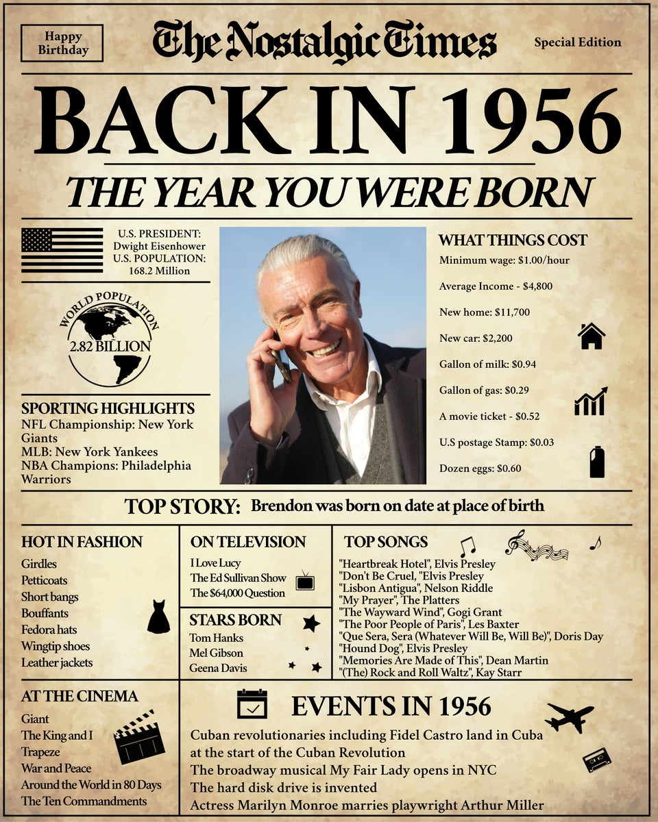 Back in 1956 - 70th Birthday Newspaper Printable - The Nostalgic Times ...