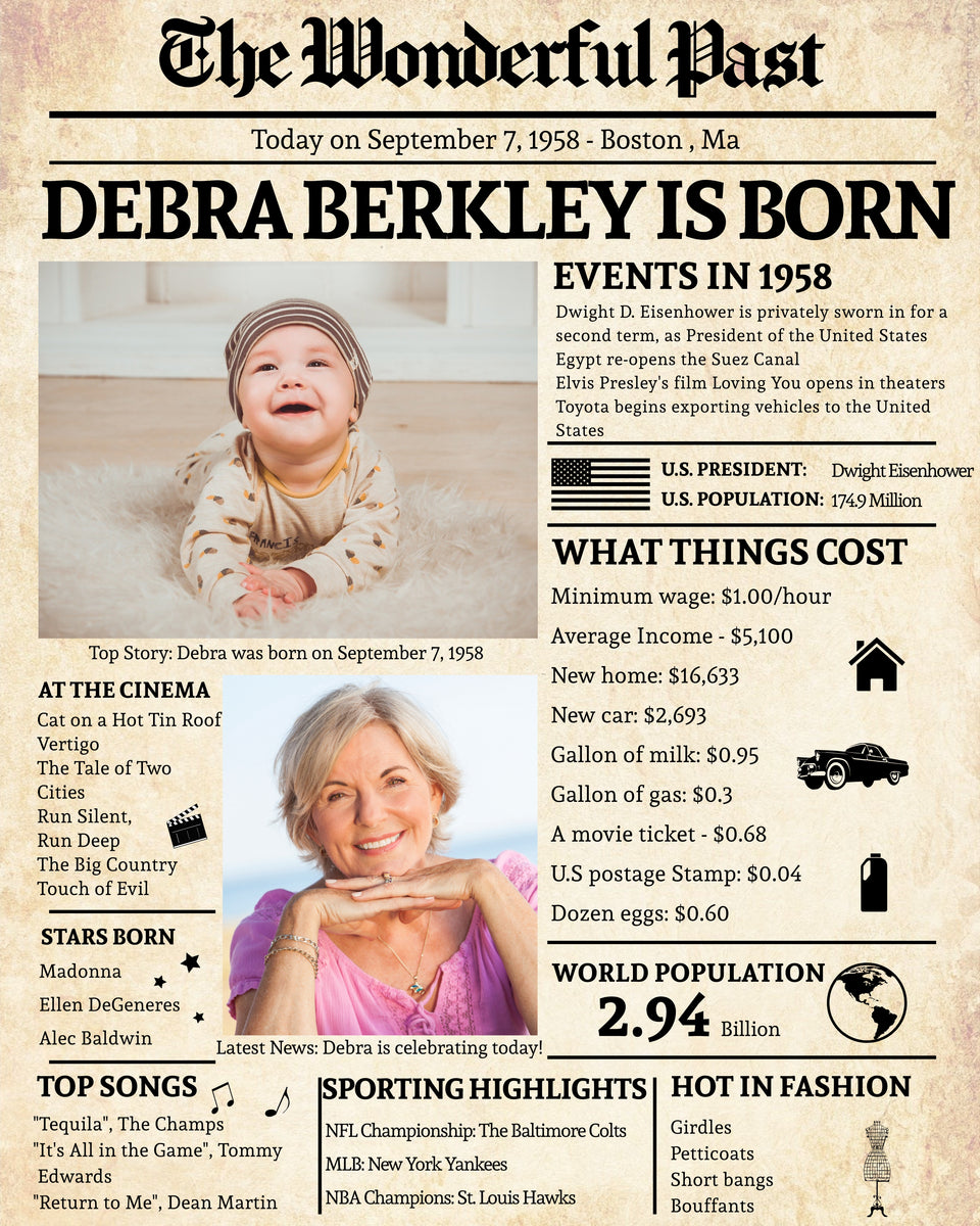 Back in 1958 Newspaper Printable - The Wonderful Past – 10 Posters