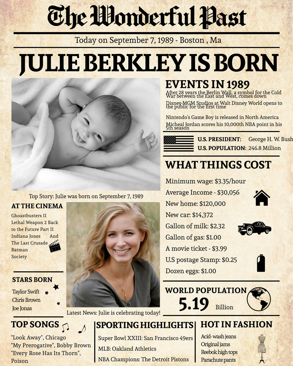 Back in 1989 Newspaper Printable - The Wonderful Past – 10 Posters