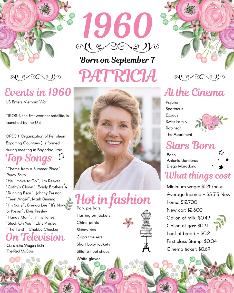Back in 1960 Floral Poster – 10 Posters