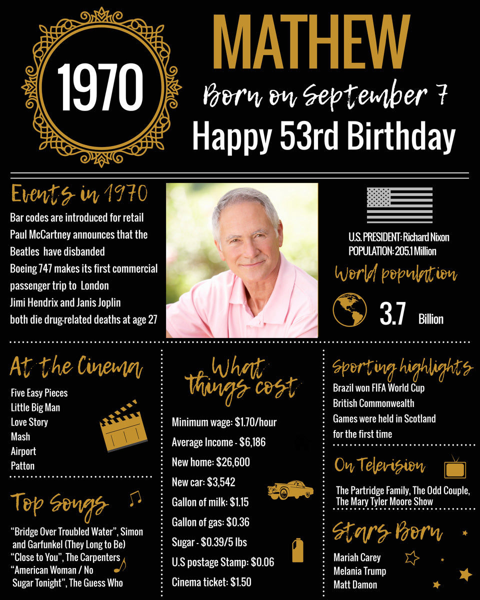 1970 DIY Birthday Poster - Classic Printable Design – 10 Posters